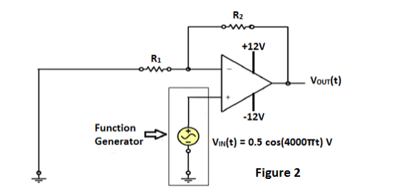 Solved Pre-lab Assignment For the non-inverting amplifier | Chegg.com