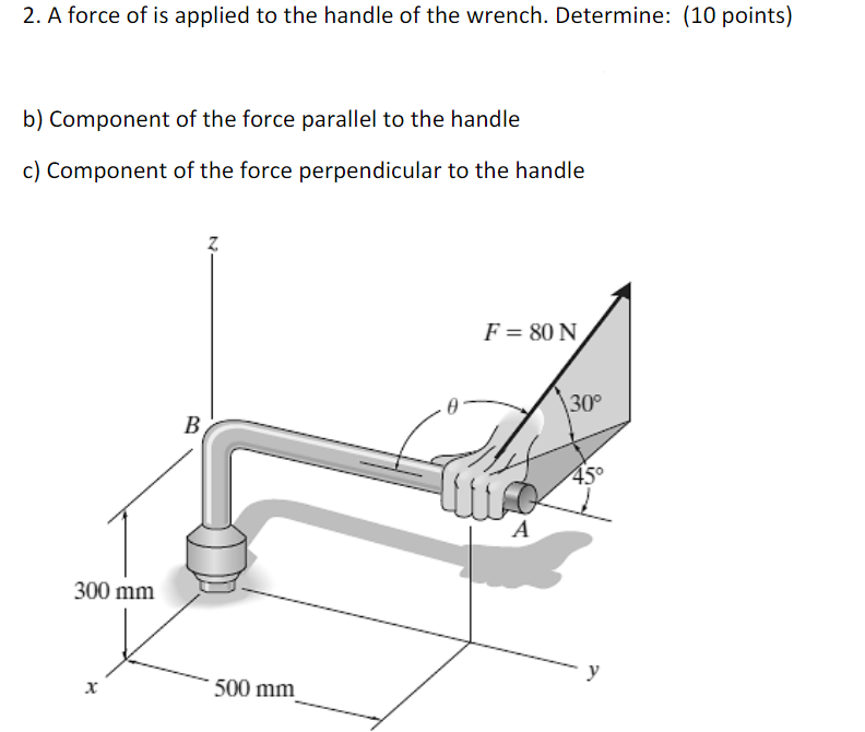 Solved 2. A force of is applied to the handle of the wrench. | Chegg.com