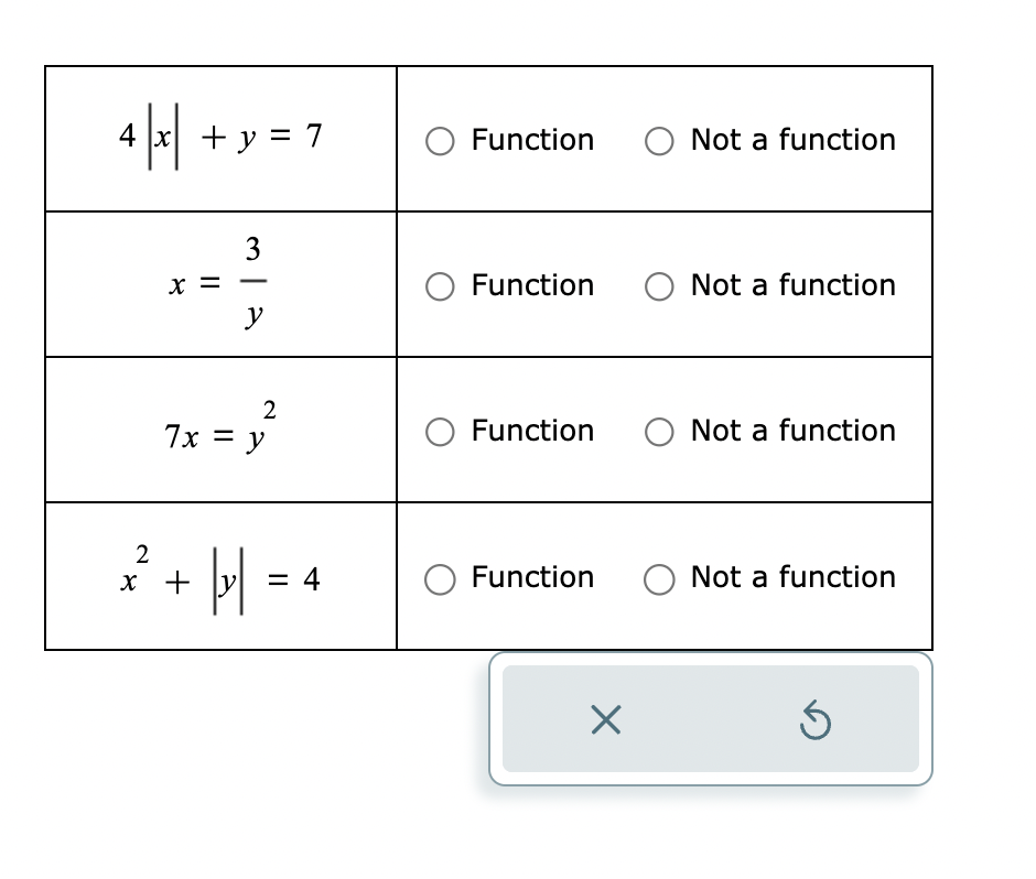 Solved For each of the following, determine whether the | Chegg.com