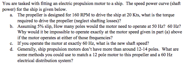 Solved a ship. The speed power curve power) for the ship is | Chegg.com
