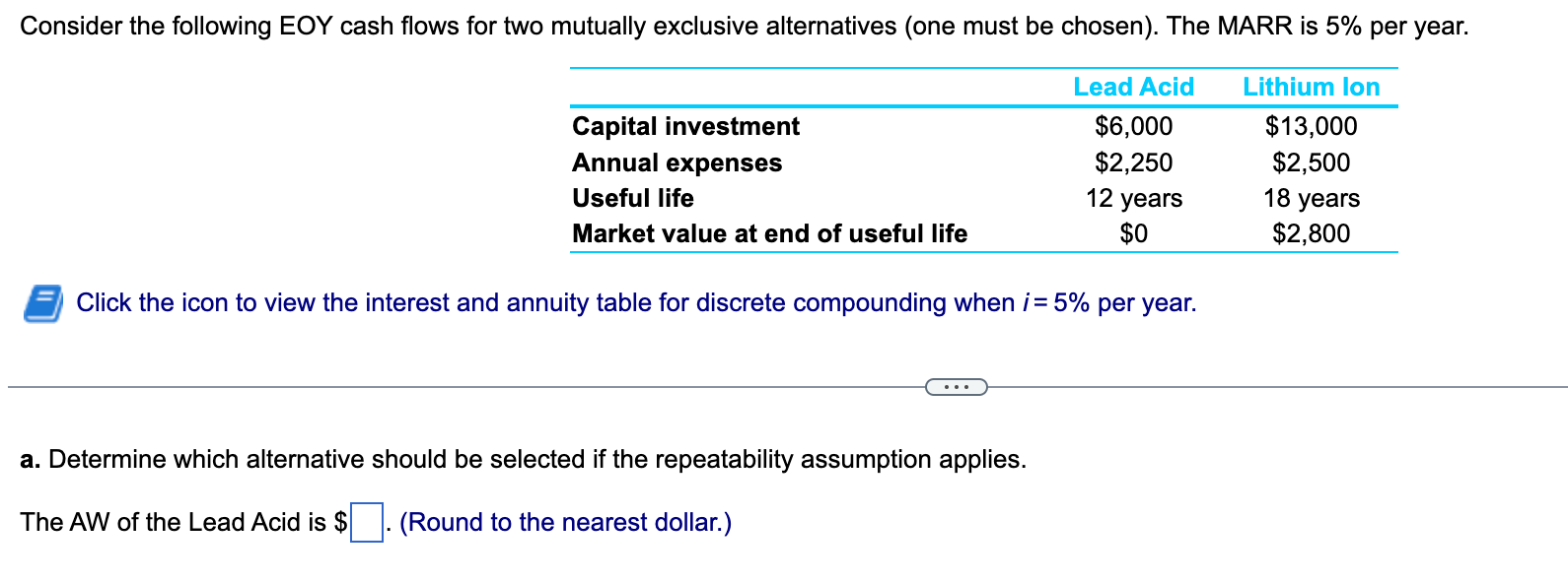 Solved Click the icon to view the interest and annuity table | Chegg.com