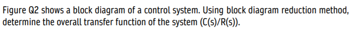 Solved Figure Q2 shows a block diagram of a control system. | Chegg.com