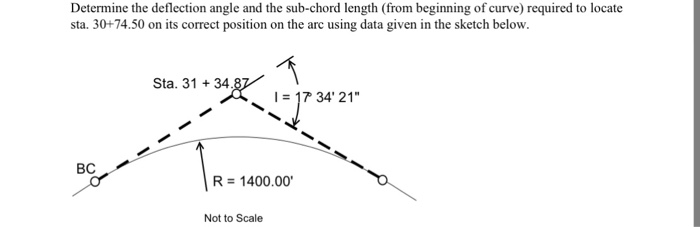 Civil Engineering Archive | February 08, 2017 | Chegg.com