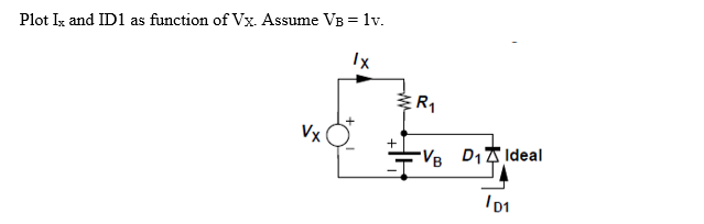 Solved Plot Ix and ID1 as function of Vx. Assume VB = 1v. Ix | Chegg.com