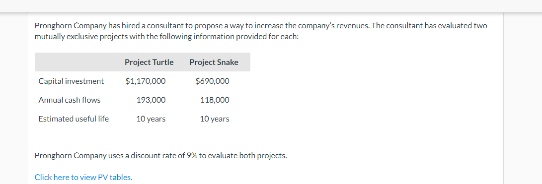 Solved Calculate the net present value of both projects. | Chegg.com