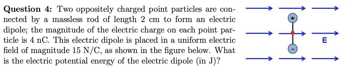 Solved Two oppositely charged point particles are con-nected | Chegg.com