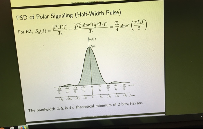 Solved PSD of Polar Signaling (Half-Width Pulse) For RZ, | Chegg.com