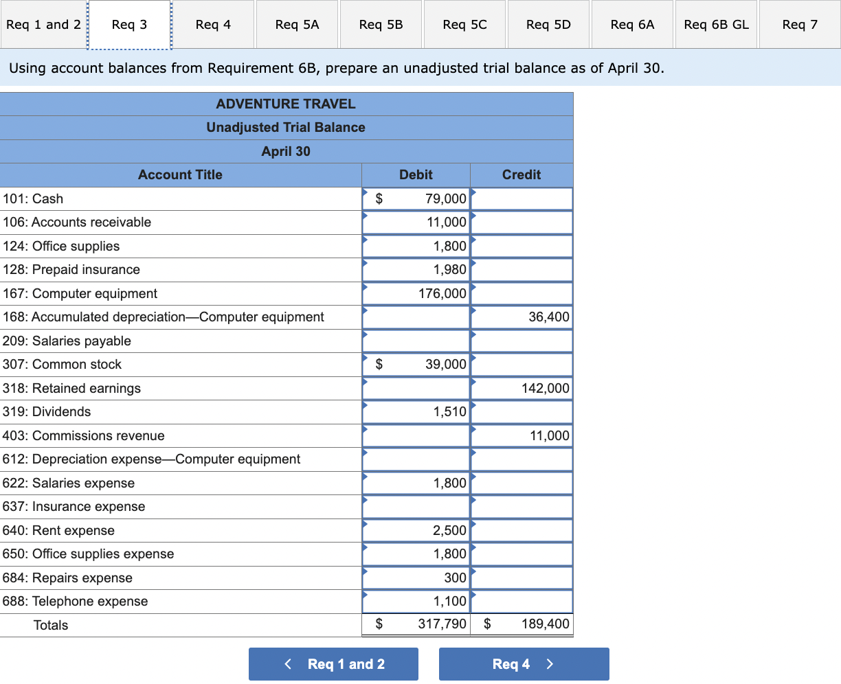 Solved Req 1 ﻿and 2Req 3Req 4Req 5AReq 5DReq 6AReq 6B GLReq | Chegg.com