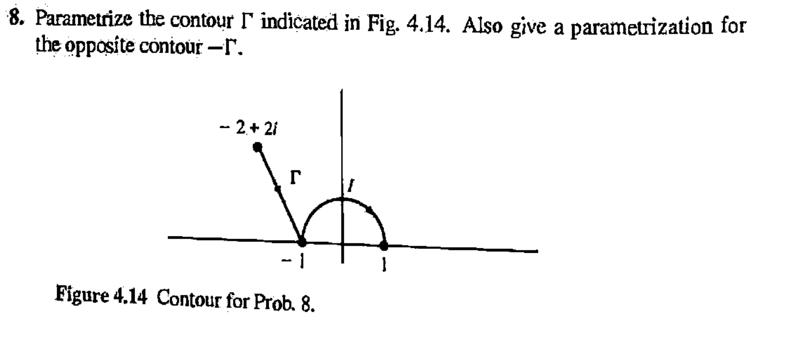 Solved 8 Parametrize The Contour Γ Indicated In Fig 414 