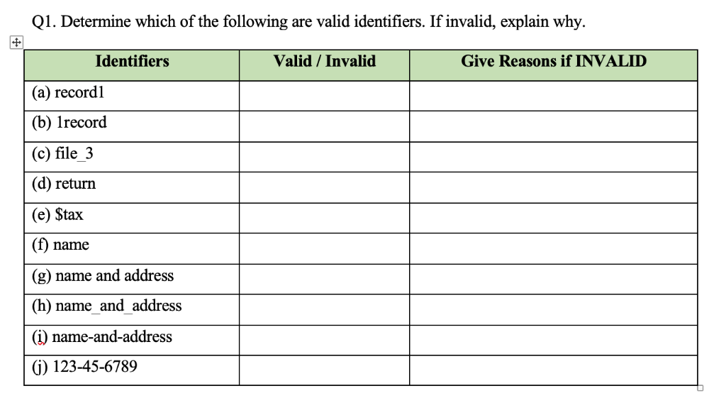 Solved Q1 Determine Which Of The Following Are Valid Chegg