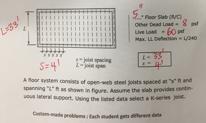 Solved ...." Floor Slab (R/C) Other Dead Load = psf | Chegg.com