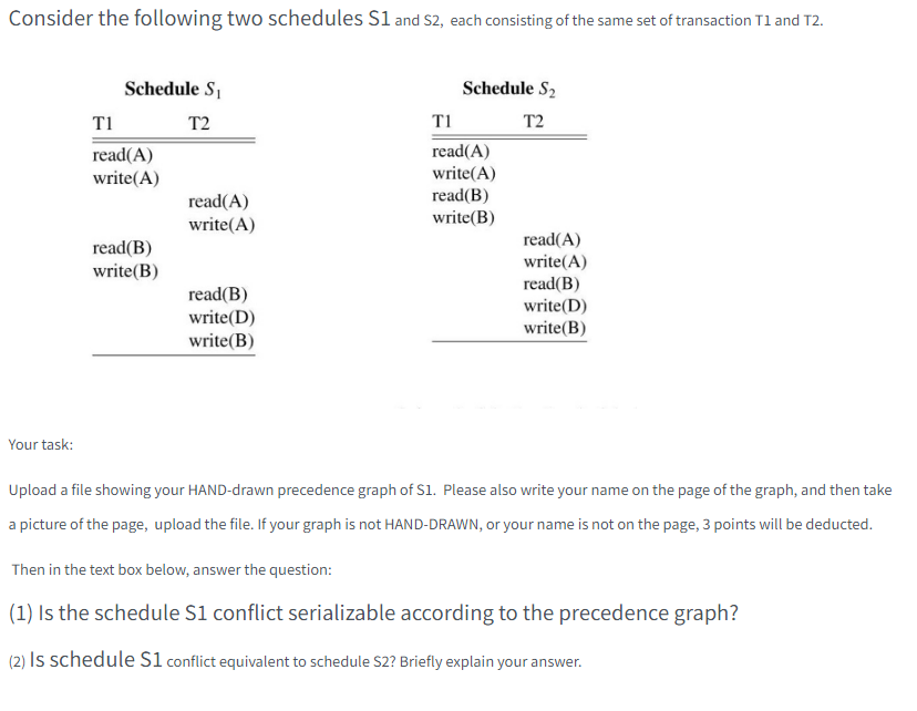 Solved Consider the following two schedules S1 and S2, each | Chegg.com