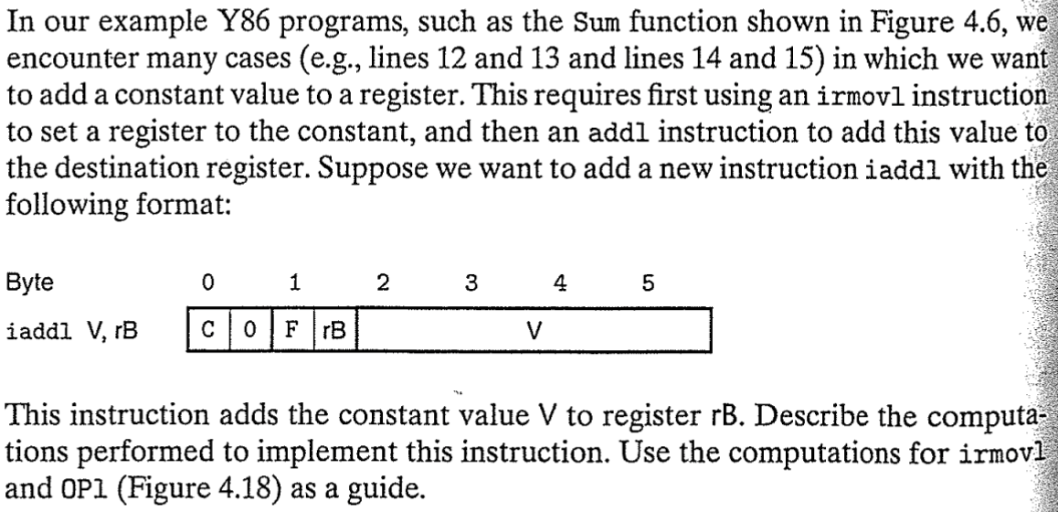 In our example Y86 programs, such as the Sum function | Chegg.com