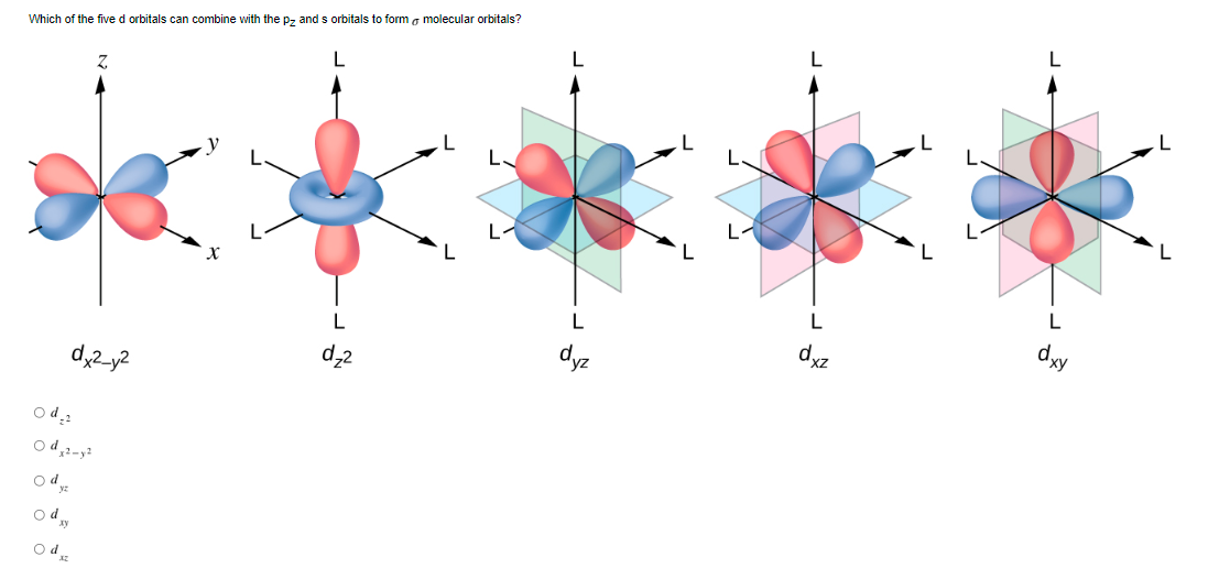 Disregarding vibrational fine structure, how many | Chegg.com