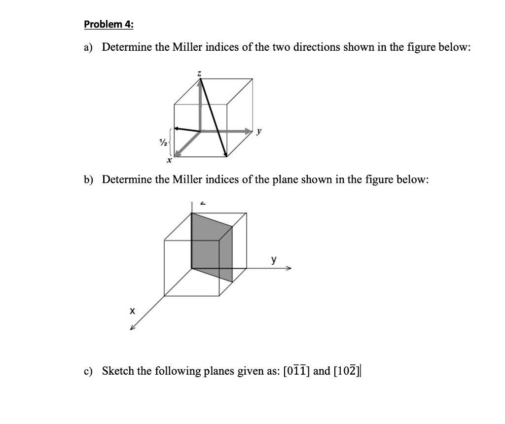 Solved Problem 4: a) Determine the Miller indices of the two | Chegg.com