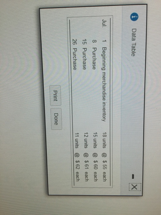 Solved Homework Chapter 6 Homework Score 0 Of 2 Pts S6a 11 8488