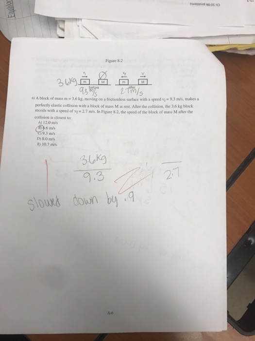 Solved 3) 87 J of work are needed to stretch a spring from | Chegg.com