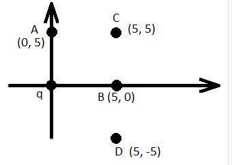 Solved In a given coordinate system shown at right, a | Chegg.com