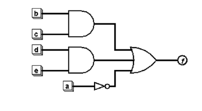 Solved Implement the following circuit using only NOR gates | Chegg.com Solved Implement the following circuit using only NOR gates | Chegg.com