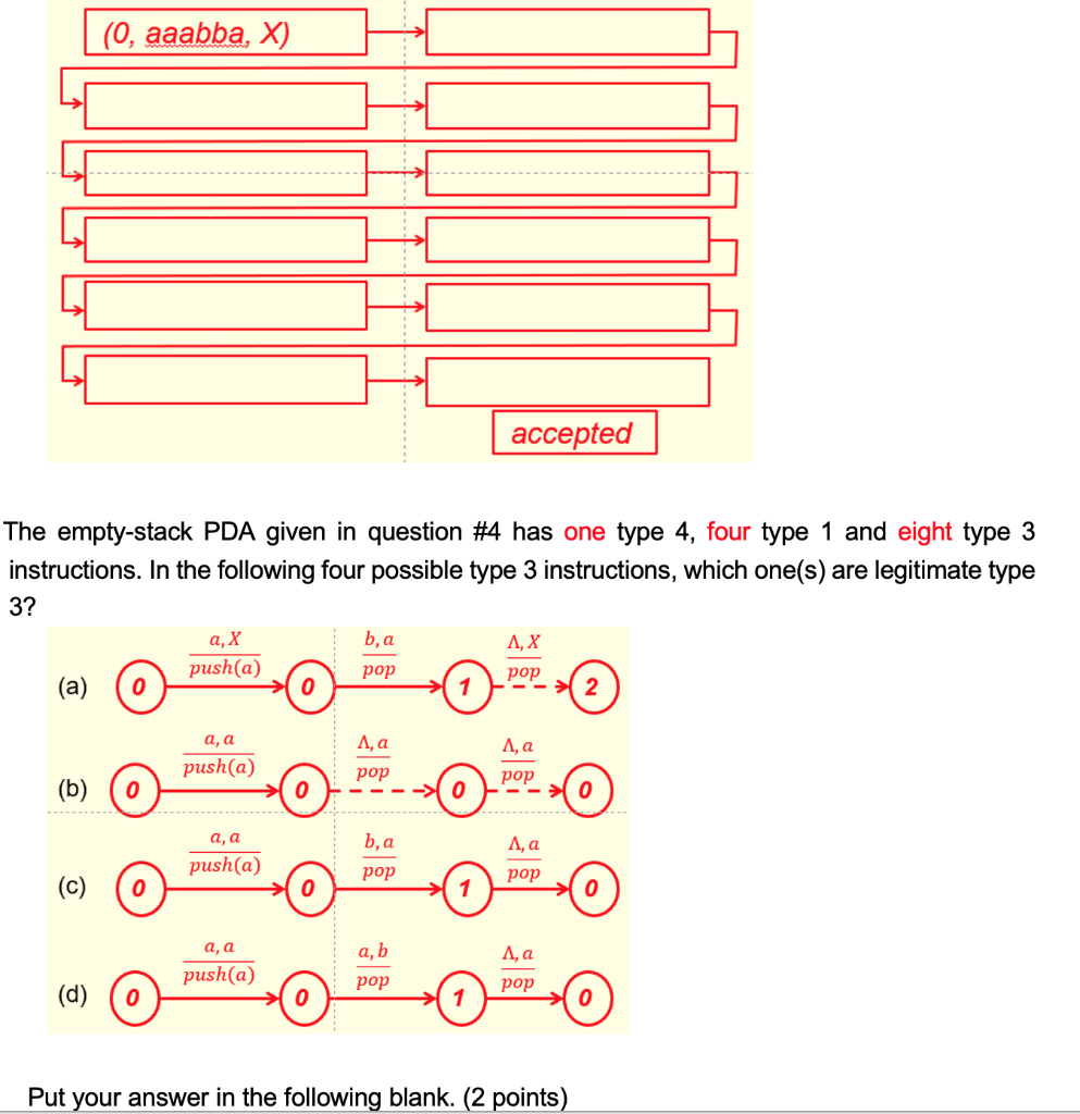 Solved 4. The following empty-stack PDA accepts the language | Chegg.com