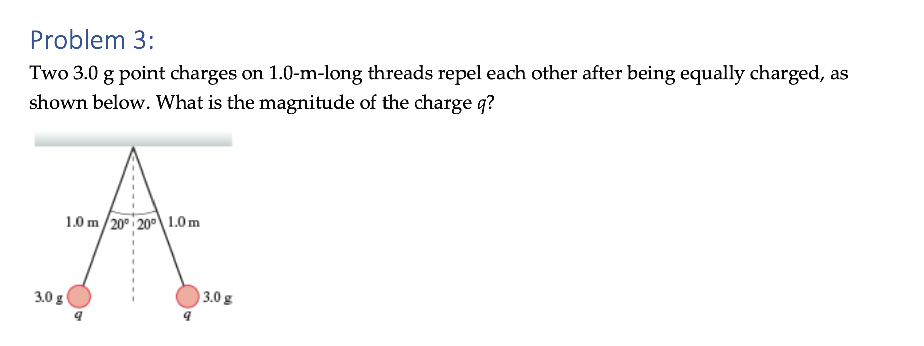 Solved Problem 3: Two 3.0 g point charges on 1.0-m-long | Chegg.com