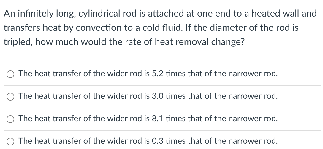 Solved An infinitely long, cylindrical rod is attached at | Chegg.com