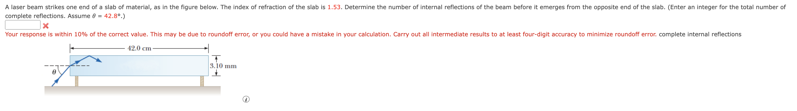 Solved A laser beam strikes one end of a slab of material, | Chegg.com