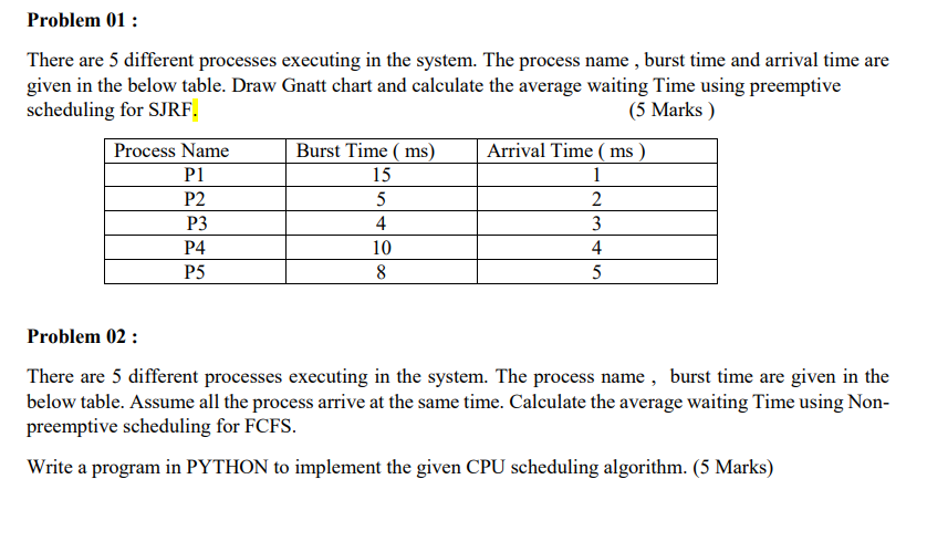 Solved Problem 01 : There are 5 different processes | Chegg.com
