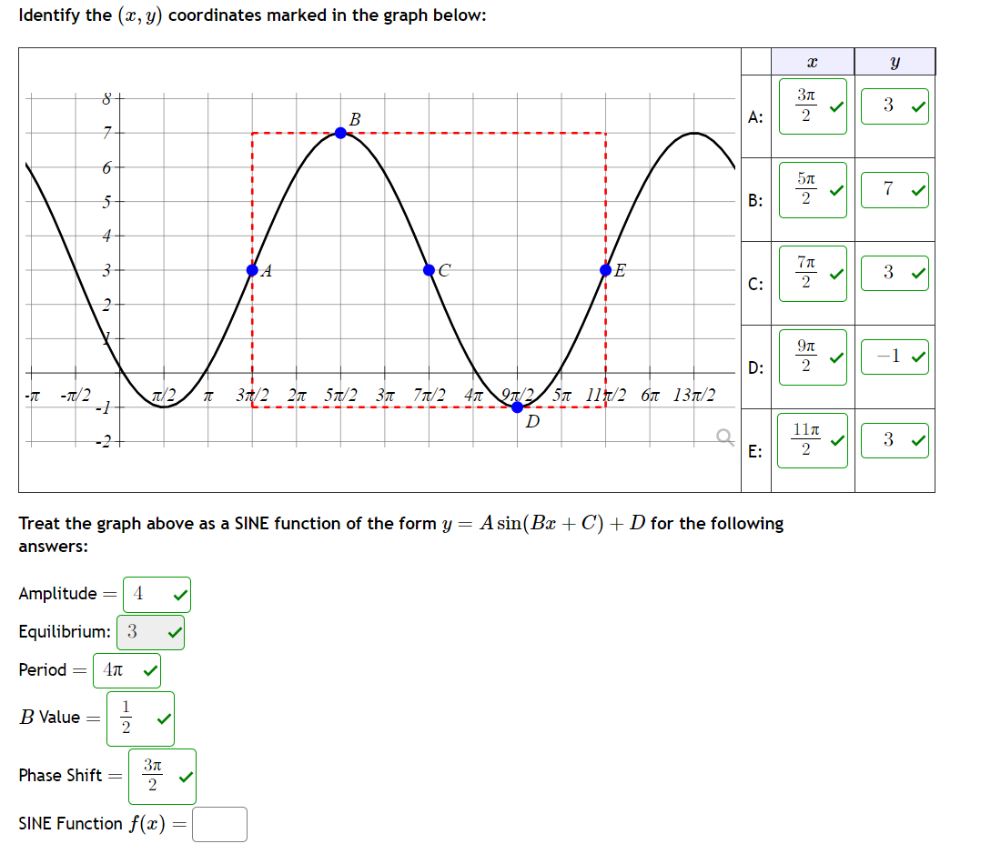 Solved Treat the graph above as a SINE function of the form | Chegg.com