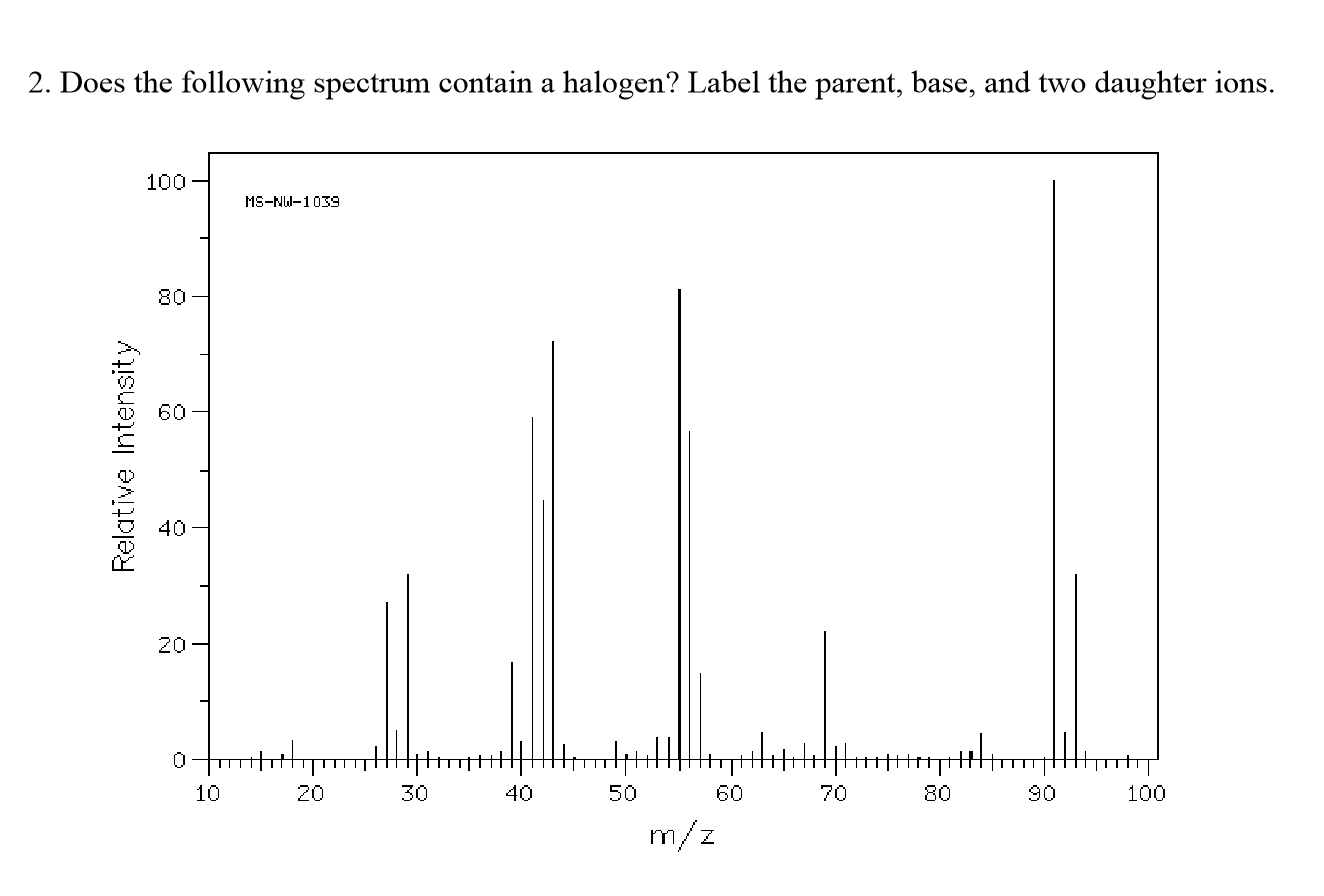 Solved Answer the questions corresponding to each of the | Chegg.com