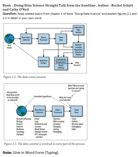 Solved Book : Doing Data Science Straight Talk from the | Chegg.com