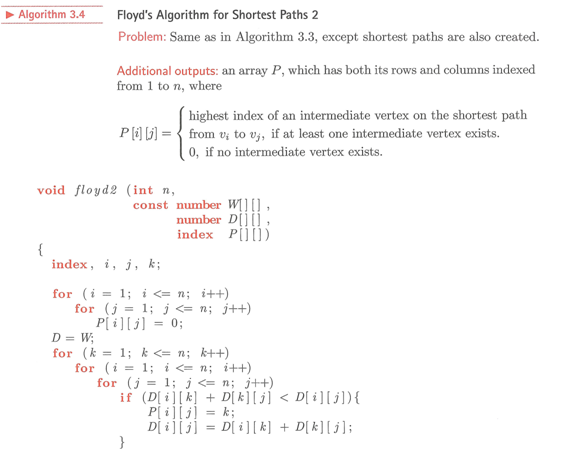 Solved Can Floyd's algorithm for the Shortest Paths problem | Chegg.com