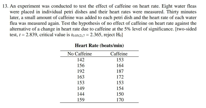 Solved 13. An experiment was conducted to test the effect of | Chegg.com