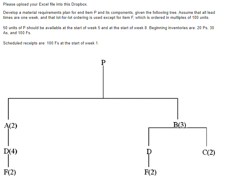 Solved Please upload your Excel file into this Dropbox. | Chegg.com