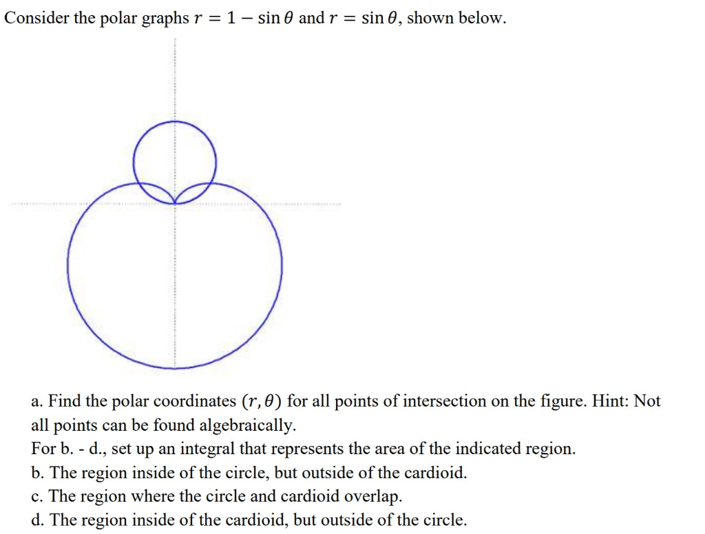 Solved Consider the polar graphs r = 1 - sin 0 and r = sin , | Chegg.com Solved Consider the polar graphs r = 1 - sin 0 and r = sin , | Chegg.com
