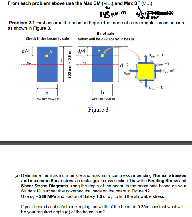 Solved From each problem above use the Max BM (Mmax) and Max | Chegg.com
