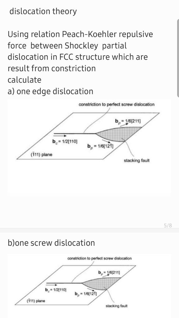 Solved dislocation theory Using relation Peach-Koehler | Chegg.com