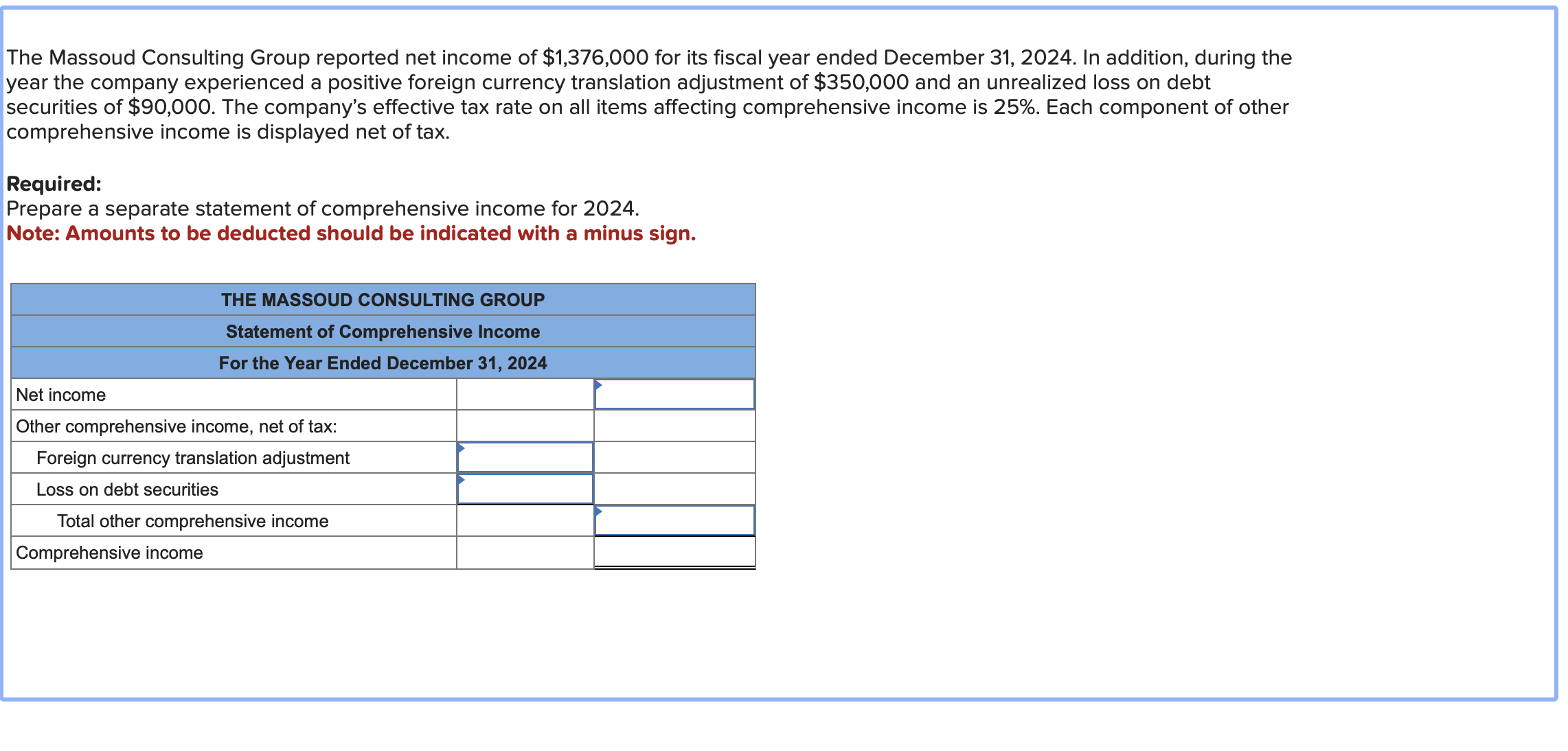 Solved The Massoud Consulting Group reported net income of | Chegg.com