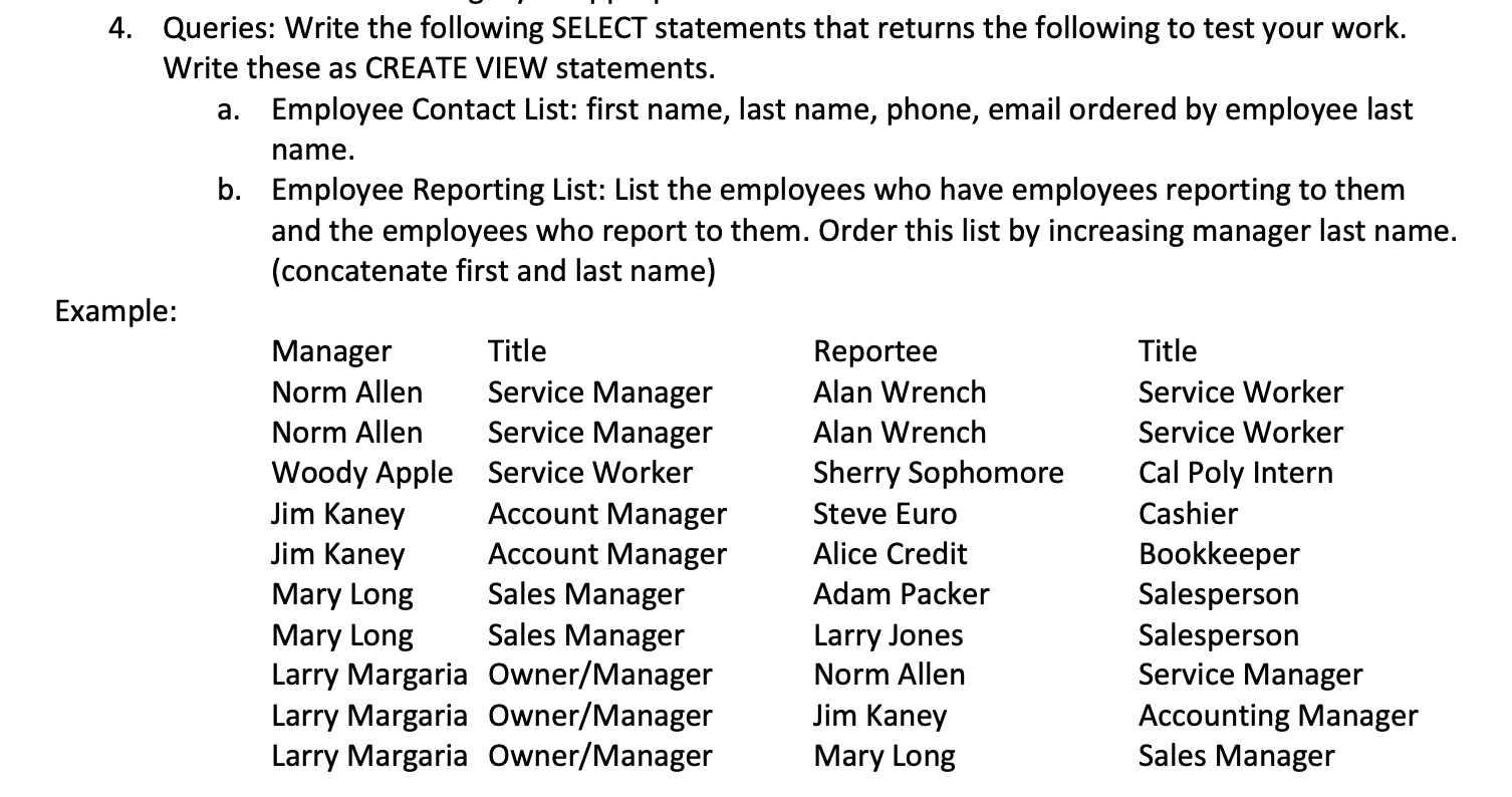 Solved 4. Queries: Write the following SELECT statements | Chegg.com
