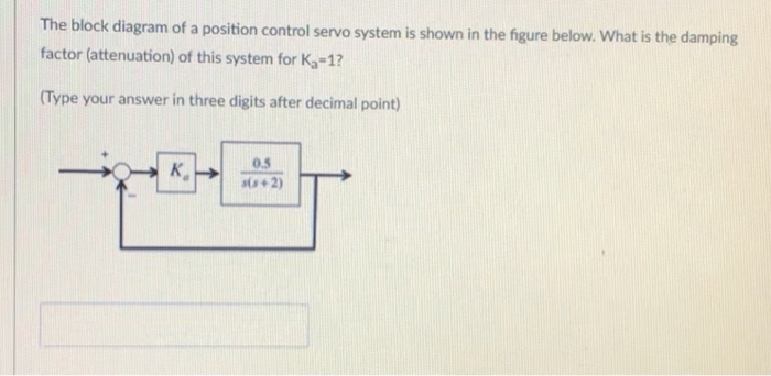 Solved The block diagram of a position control servo system | Chegg.com