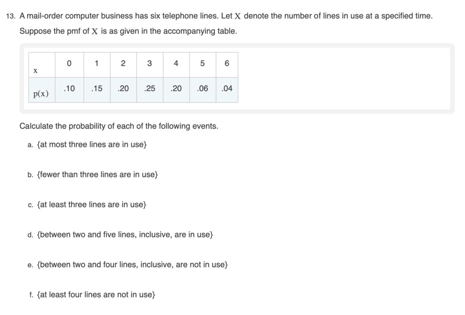 Solved A mail-order computer business has six telephone | Chegg.com