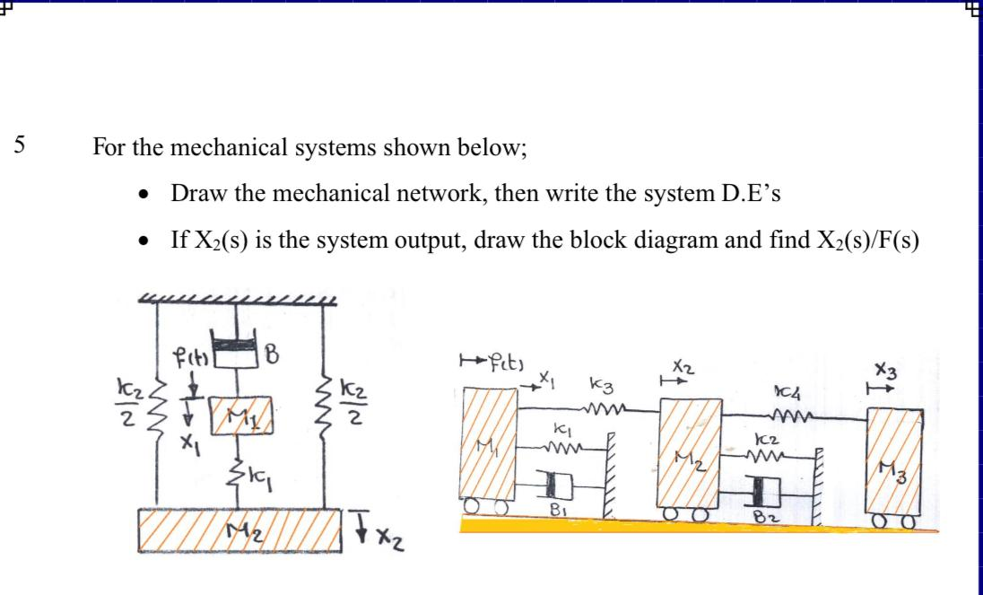Solved 5 For the mechanical systems shown below; • Draw the | Chegg.com