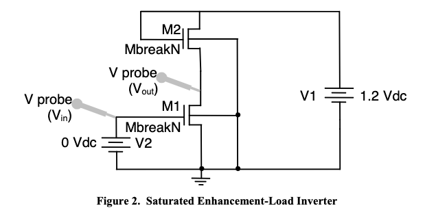 Solved Can you please explain with details how this inverter | Chegg.com