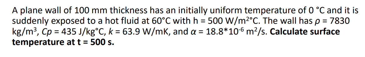 Solved A plane wall of 100mm ﻿thickness has an initially | Chegg.com