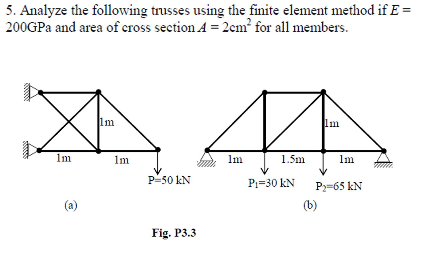 Solved 5. Analyze the following trusses using the finite | Chegg.com
