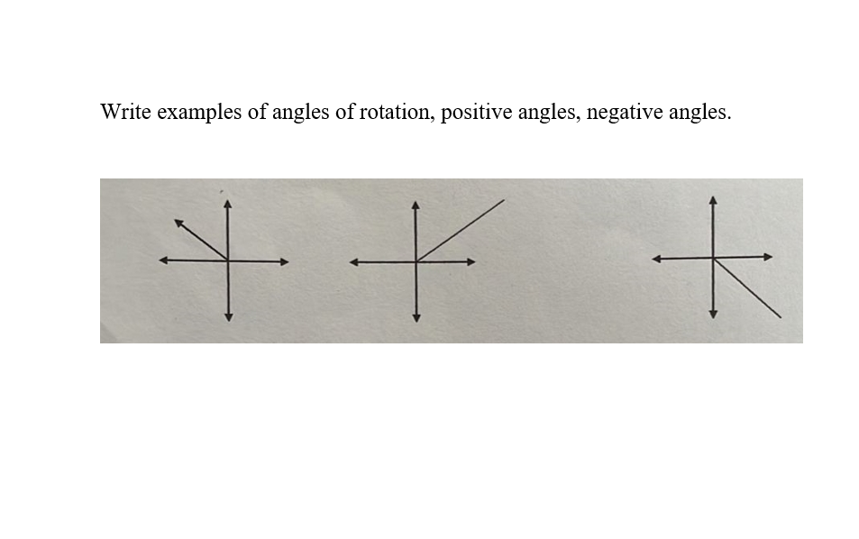 Solved Write examples of angles of rotation, positive | Chegg.com