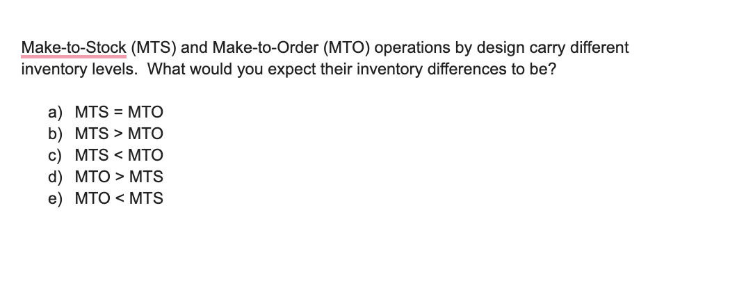 Solved Question | Chegg.com