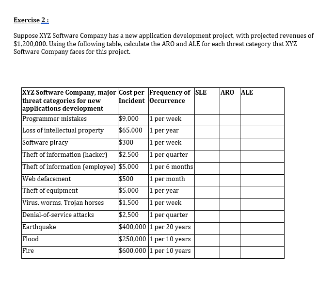Solved Suppose XYZ Software Company has a new application | Chegg.com