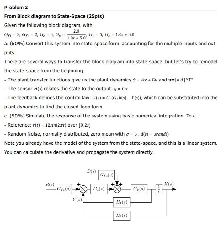 Solved Problem 2 From Block diagram to State-Space (25pts) | Chegg.com