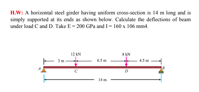 Solved H.W: A horizontal steel girder having uniform | Chegg.com